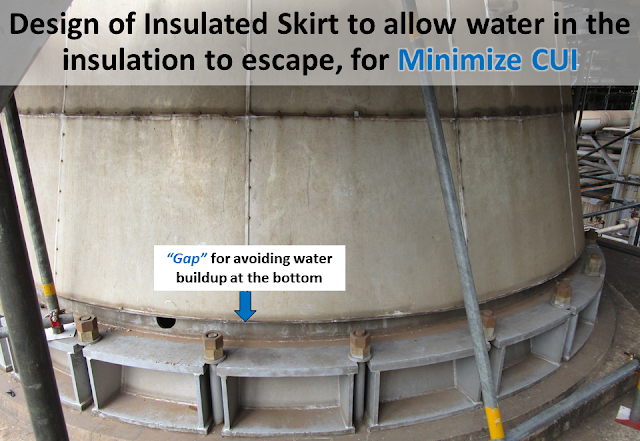 Typical location of CUI corrosion on Pressure Vessel and Storage Tank ...