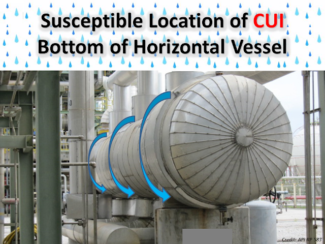 Typical location of CUI corrosion on Pressure Vessel and Storage Tank ...