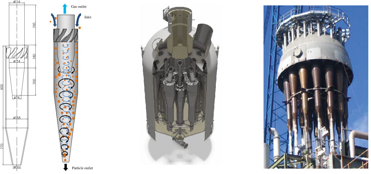 Cyclone Separator in Refinery, Petro Chemical Plan – AMARINE