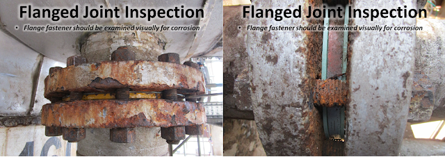Flange corrosion inspection (Notes) – AMARINE