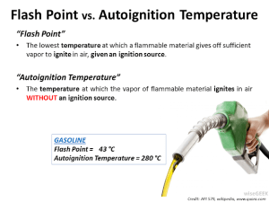 Flash point, Boiling Point, and Autoignition point. – AMARINE