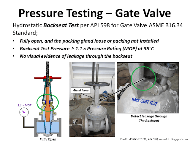 Gate valve testing and maintenance – AMARINE