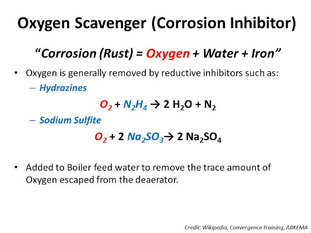 What is Oxygen scavenger? – AMARINE