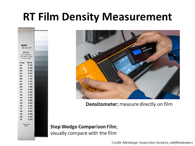 What is RT film Density ? – AMARINE