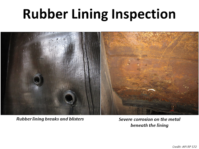 Vessel rubber lining inspection – AMARINE