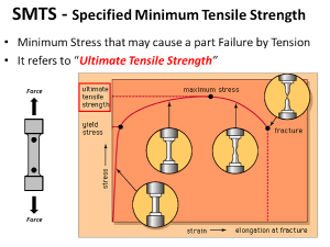 SMTS and Allowable Stress – AMARINE