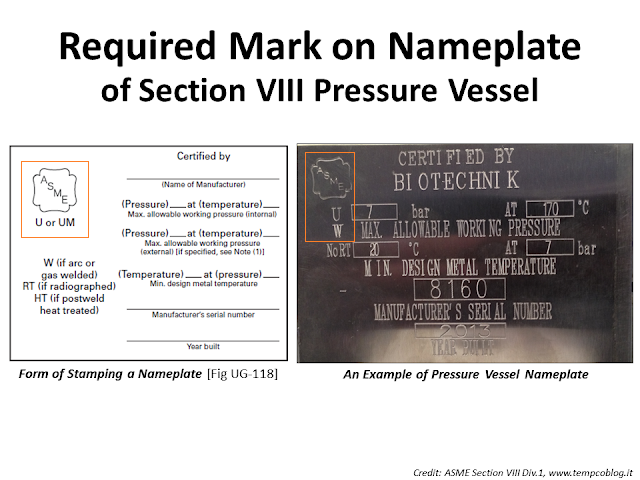 Certification Mark UV, U, V stamp (ASME VIII) – AMARINE