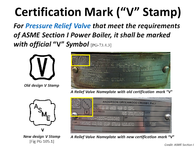 Certification Mark UV, U, V stamp (ASME VIII) – AMARINE