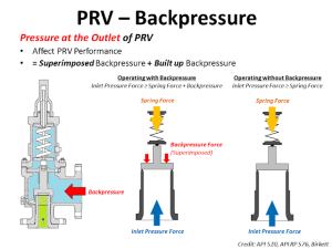 What is Backpressure, Superimposed Backpressure? – AMARINE