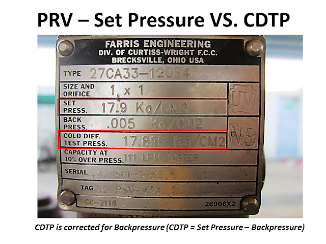 What is Cold Differential Test Pressure (CDTP) – AMARINE