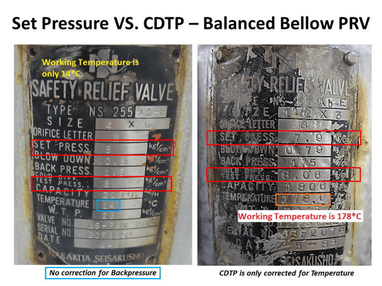 What is Cold Differential Test Pressure (CDTP) – AMARINE