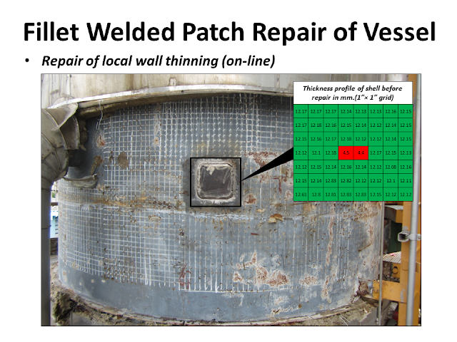 What is Fillet Welded Patch on pressure vessel. – AMARINE