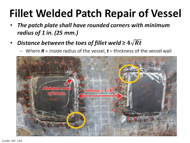 What is Fillet Welded Patch on pressure vessel. – AMARINE