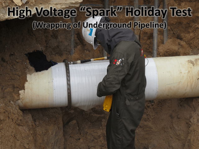 What is Holiday Test ? – AMARINE