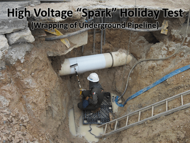 What is Holiday Test ? – AMARINE