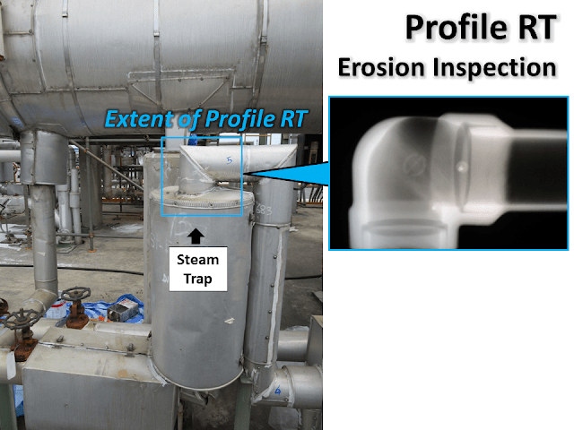 What is Profile Radiographic Test – AMARINE