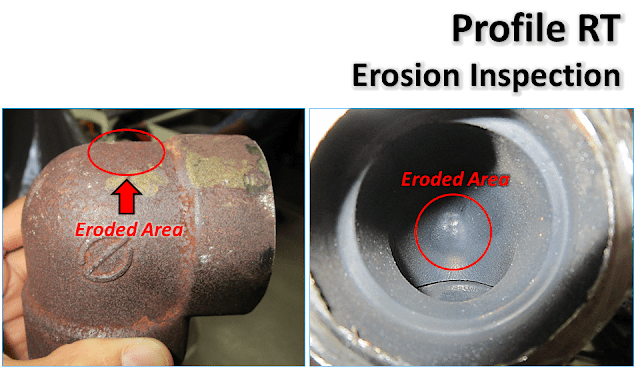 What is Profile Radiographic Test – AMARINE