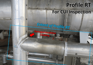 What is Profile Radiographic Test – AMARINE