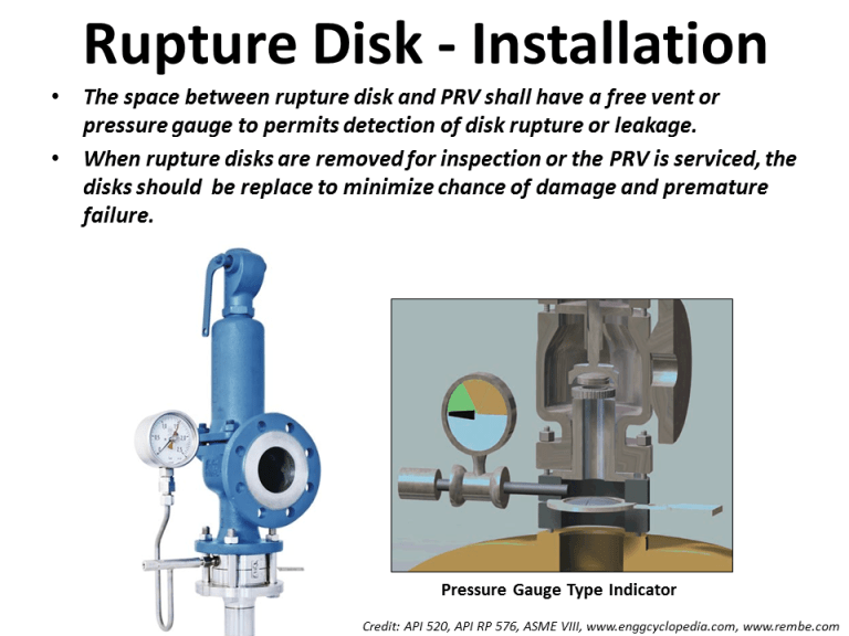 What is Rupture Disc? – AMARINE