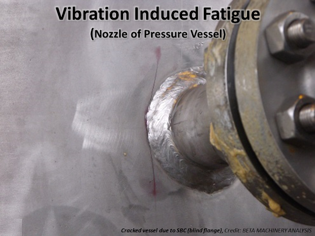 What is Vibration induce cracking – AMARINE