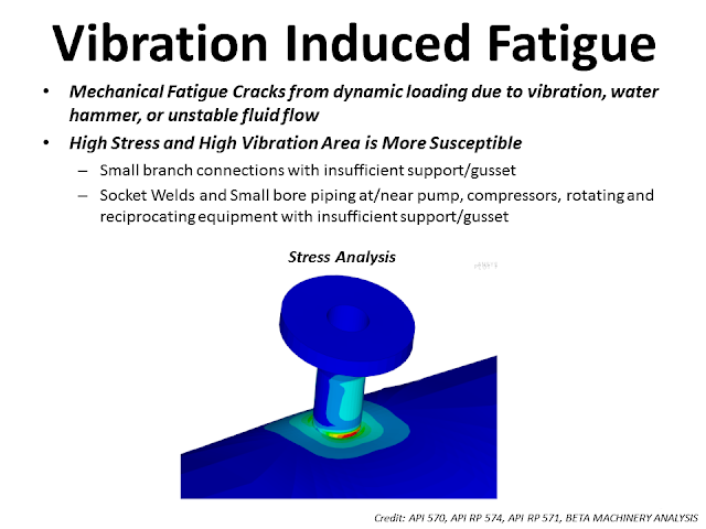What is Vibration induce cracking – AMARINE
