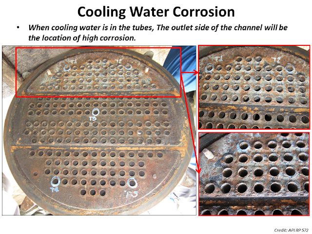 Corrosion in Heat Exchanger – AMARINE