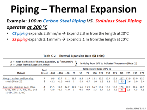 Thermal Expansion affections in Piping system – AMARINE