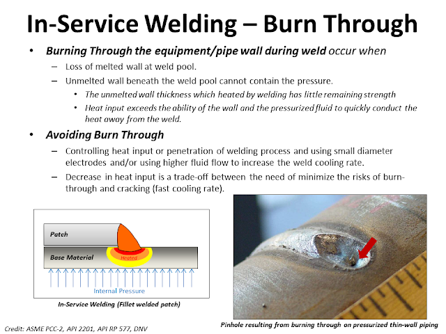 In service and maintenance welding defect – AMARINE