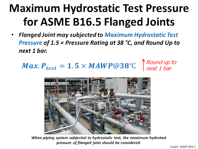 Hydrostatic test with Flange Joints (considering of Flange MAWP) – AMARINE