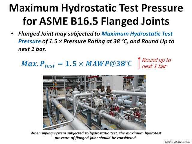 Hydrostatic test with Flange Joints (considering of Flange MAWP) – AMARINE