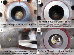Guide to flange raised face repaired by machining. – AMARINE