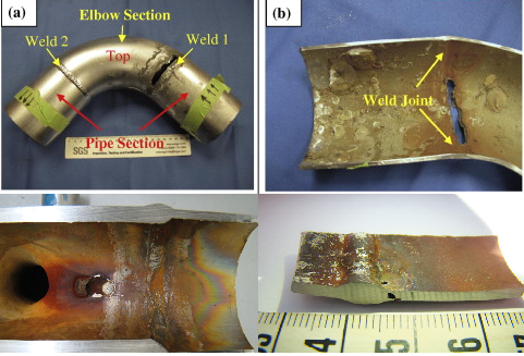 PREN number calculation formulas – AMARINE