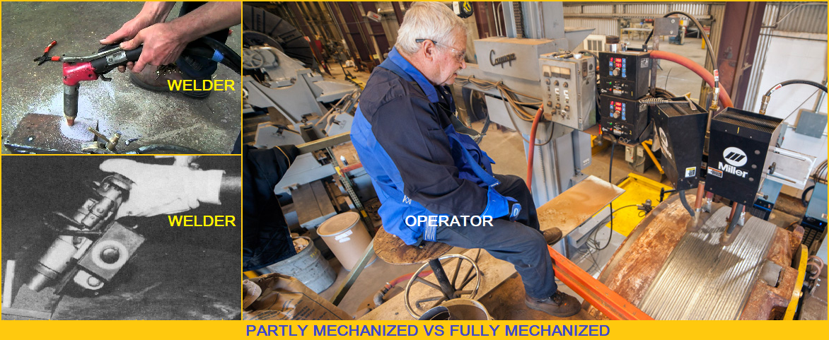What is different between Partly mechanized and Fully mechanized ...