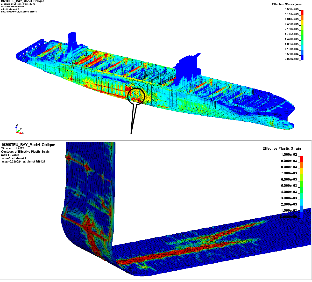 What is Shear Stress? – AMARINE
