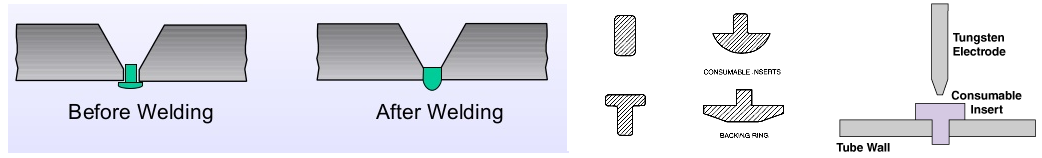 API 510 Questions and Answers (ASME VIII – Joint Efficiency) – AMARINE