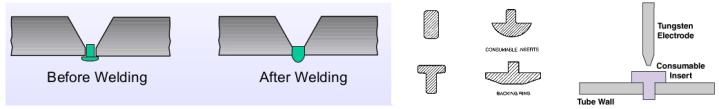 API 510 Questions and Answers (ASME VIII – Joint Efficiency) – AMARINE