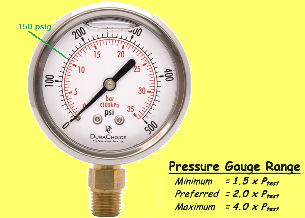 API 510 Questions and Answers (ASME VIII – Pressure testing) – AMARINE