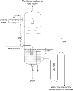 What is Knockout drum? – AMARINE