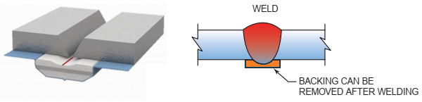 API 510 Questions and Answers (ASME VIII – Joint Efficiency) – AMARINE