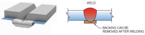 API 510 Questions and Answers (ASME VIII – Joint Efficiency) – AMARINE