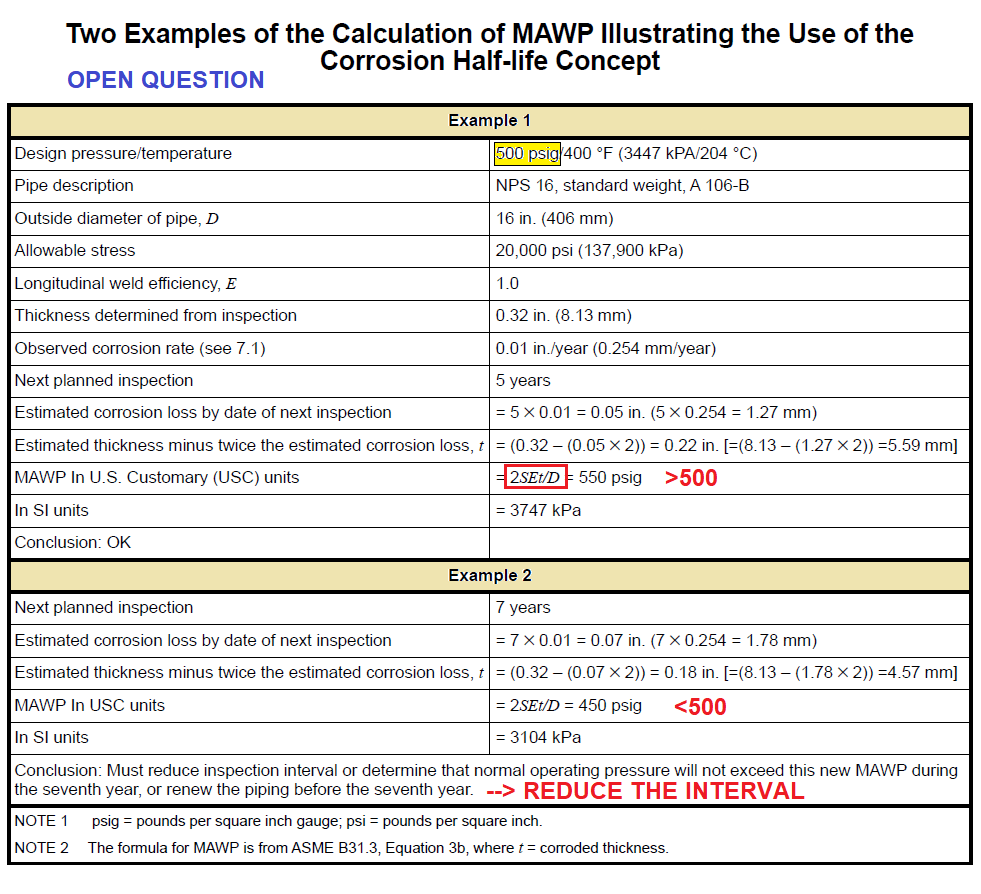 API 570 Quiz (ASME 31.3 – Design pipe thickness) – AMARINE