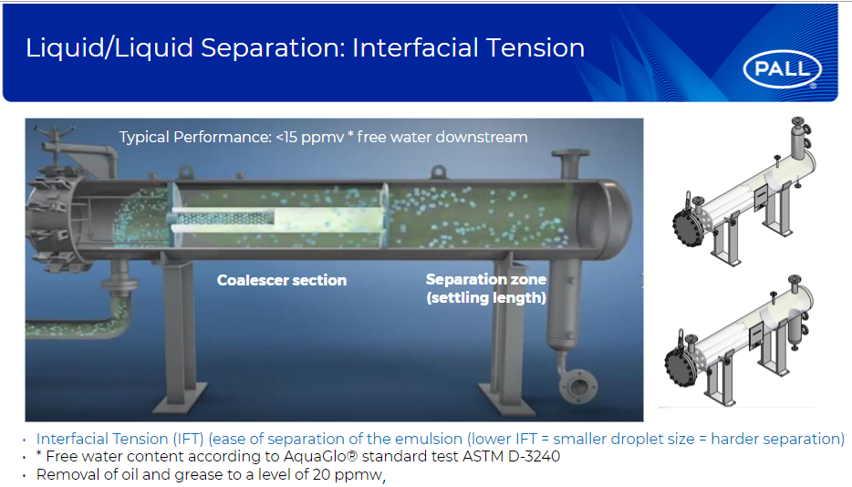 What is Coalescer or coalescence filter? – AMARINE
