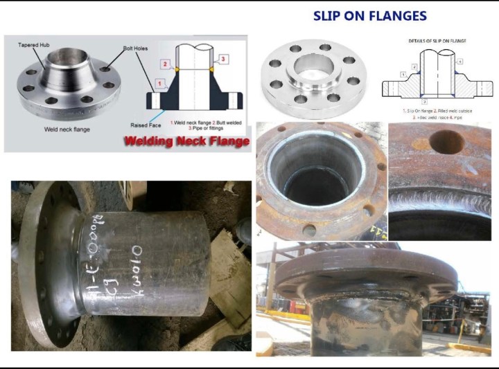 Weld-neck vs Slip-on Flange – AMARINE